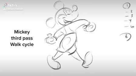 Walk cycle test for Mickey Mouse | ProductionHUB