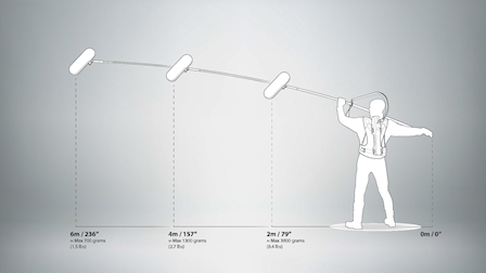 Easyrig Introduces the Boom Rig for Sound Operators at Cine Gear LA ...